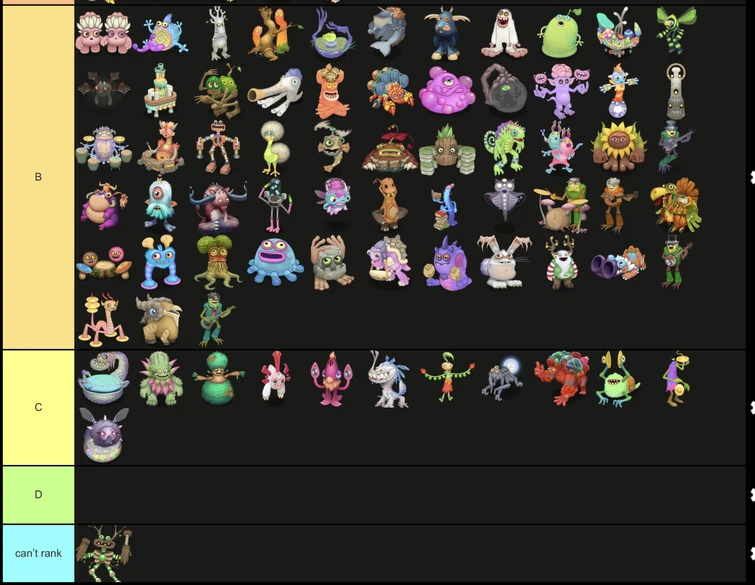 msm tier list based on how they sound! | Fandom