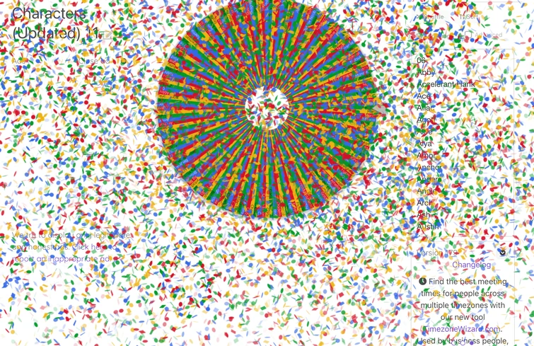 Updated version of FNF Characters wheel | Fandom