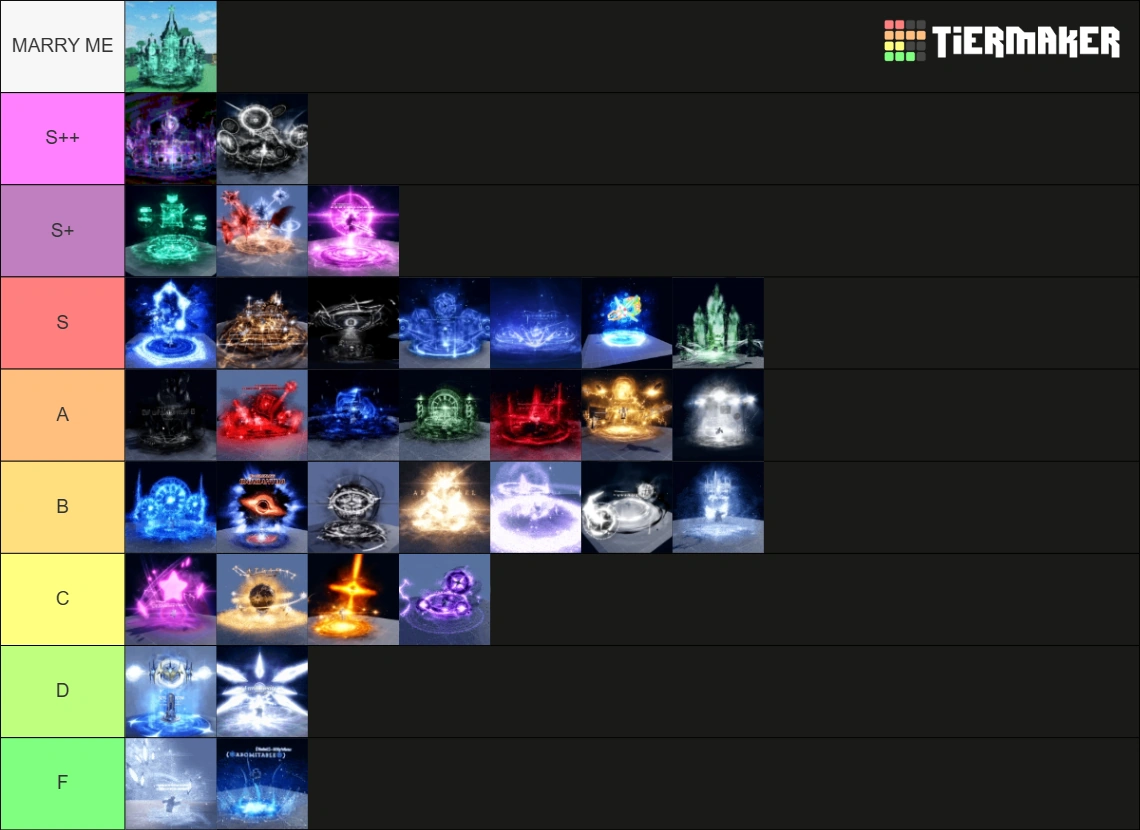 sols rng global aura tierlist redo | Fandom