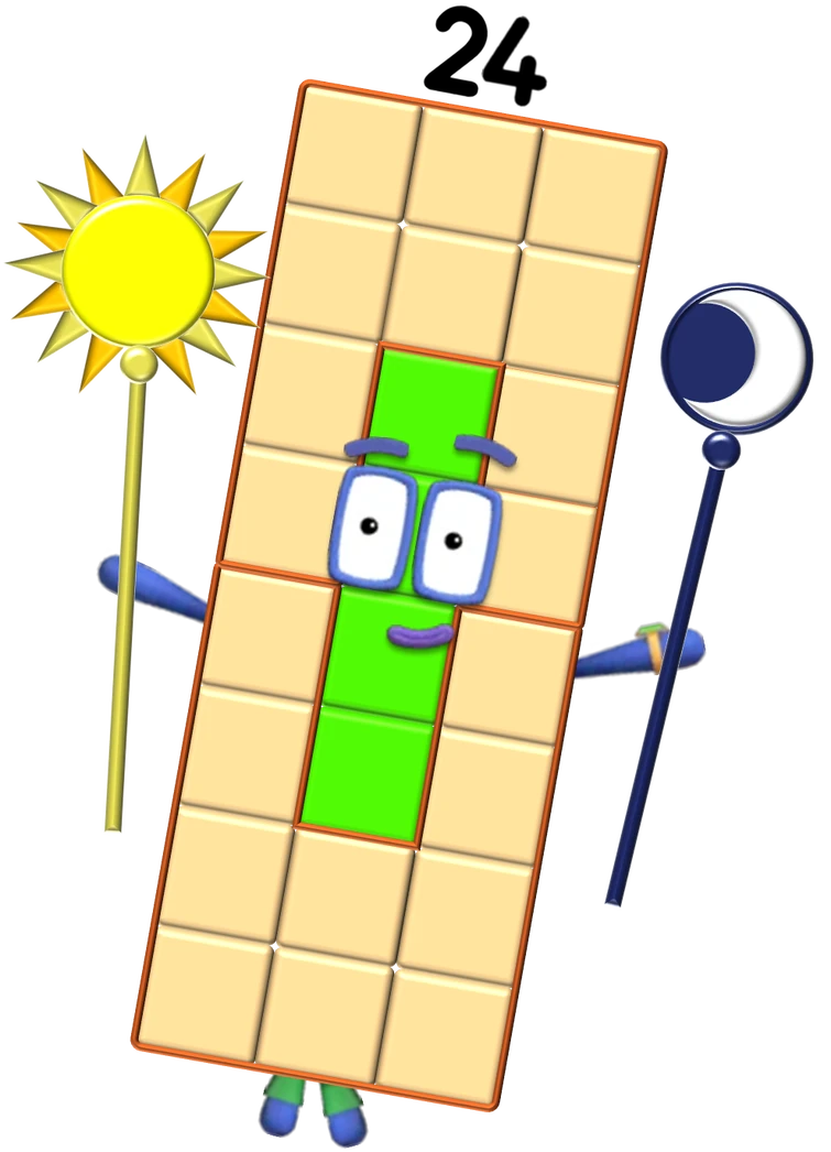 Discuss Everything About Numberblocks Wiki | Fandom
