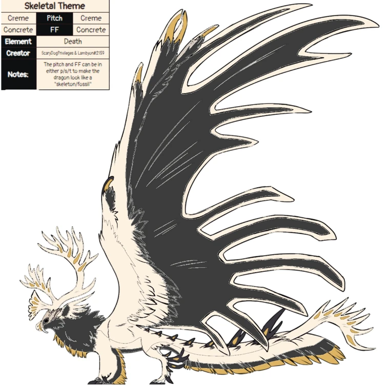 My theme on multiple dragons 🤞🤞 | Fandom