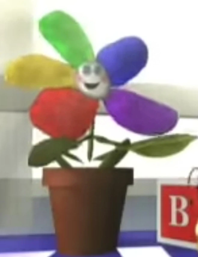 ¿You Know what it was inspired of dandy's Appearance? | Fandom