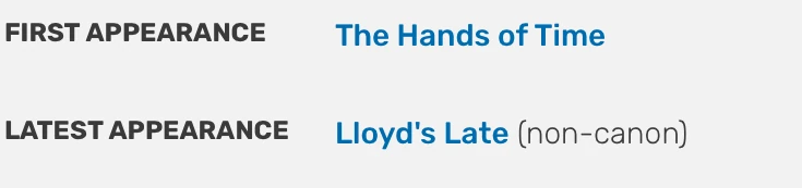 Infobox Challenge (HARD) | Fandom