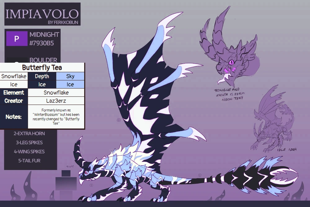 Is any pot 1/3-2/3 BFT? | Fandom