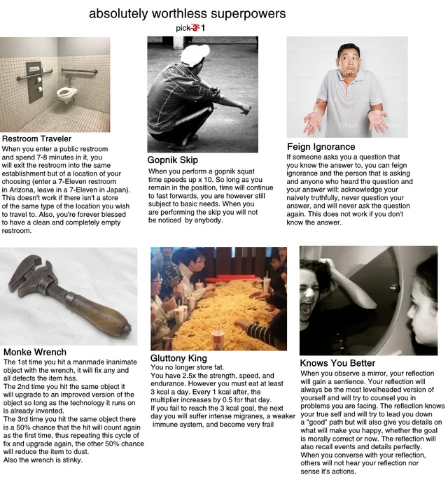 cyoa | Fandom