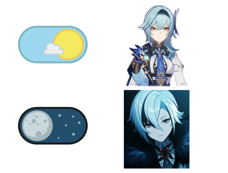 Similar looks | Fandom