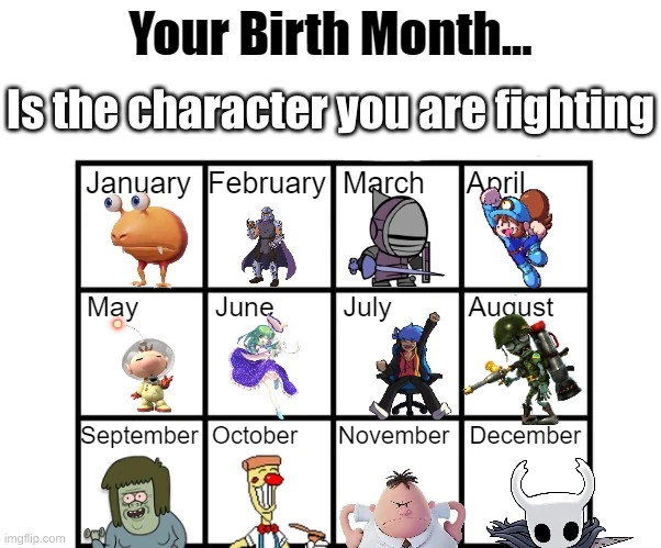 Your birth month is the character you are fighting | Fandom