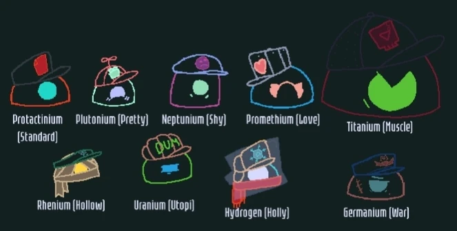 Prota variants from other computers | Fandom