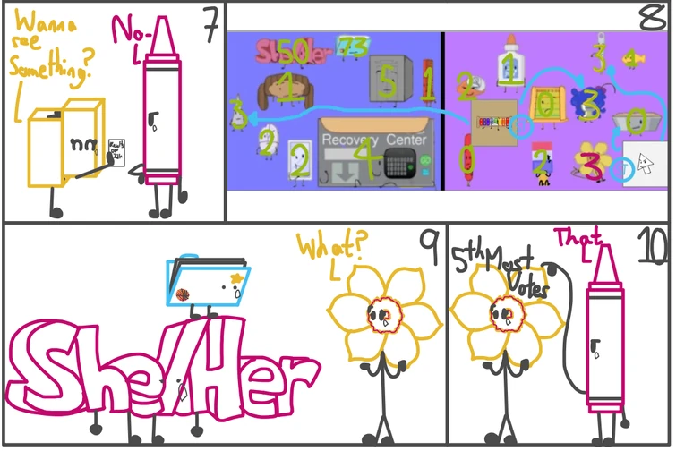 Discuss Everything About The 100 Character Object Show Wiki | Fandom