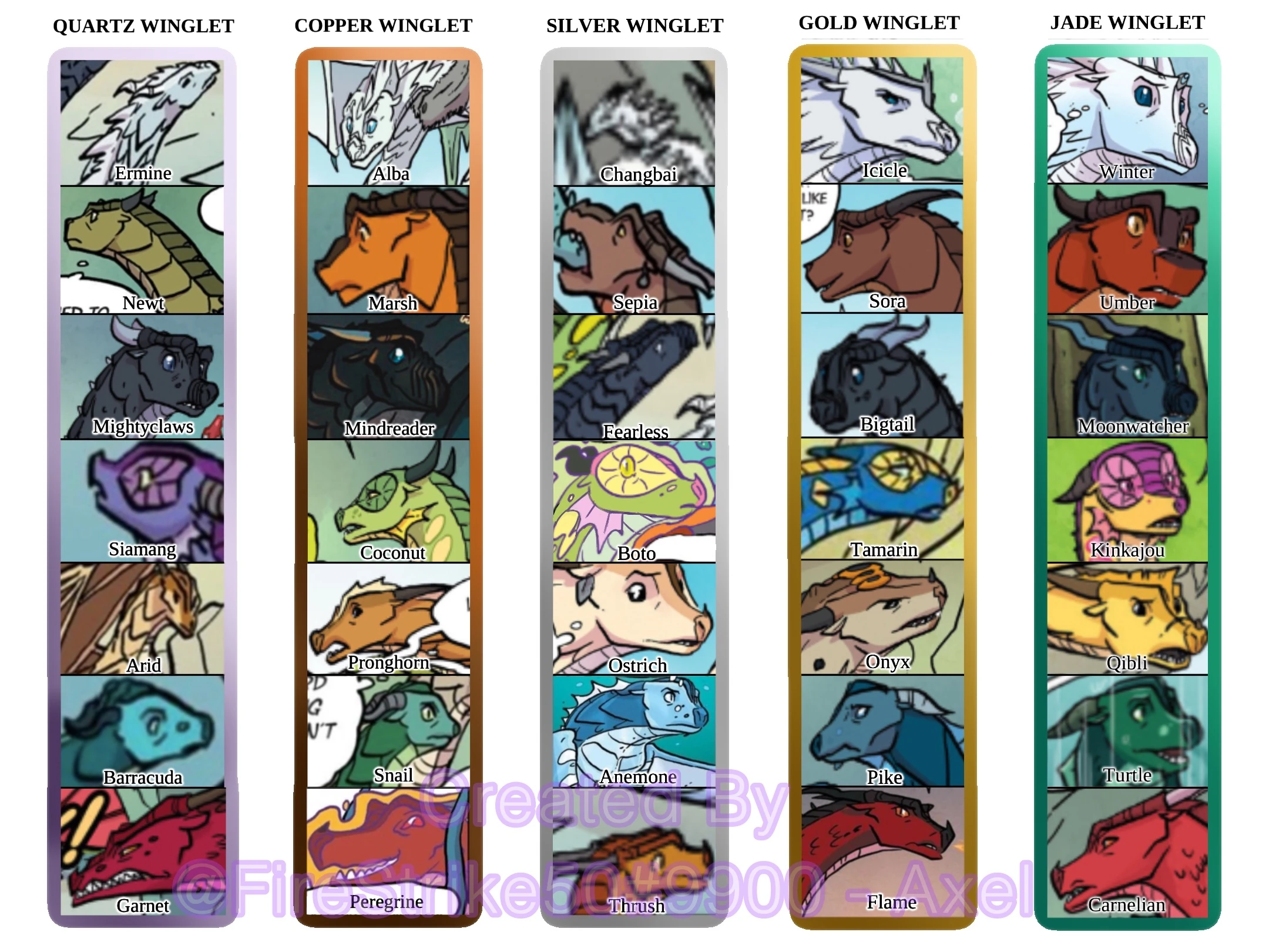 Jade Mountain Academy Visual Winglet List | Fandom