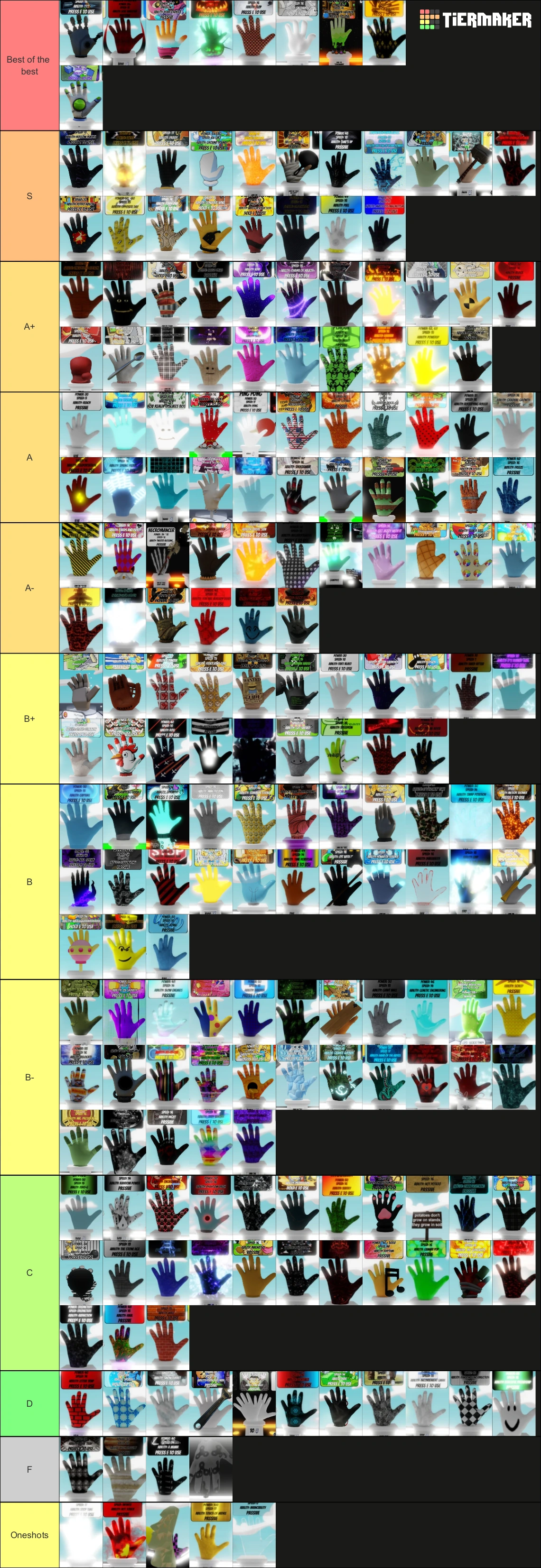 My slap battles tier list updated to baby and stalker | Fandom