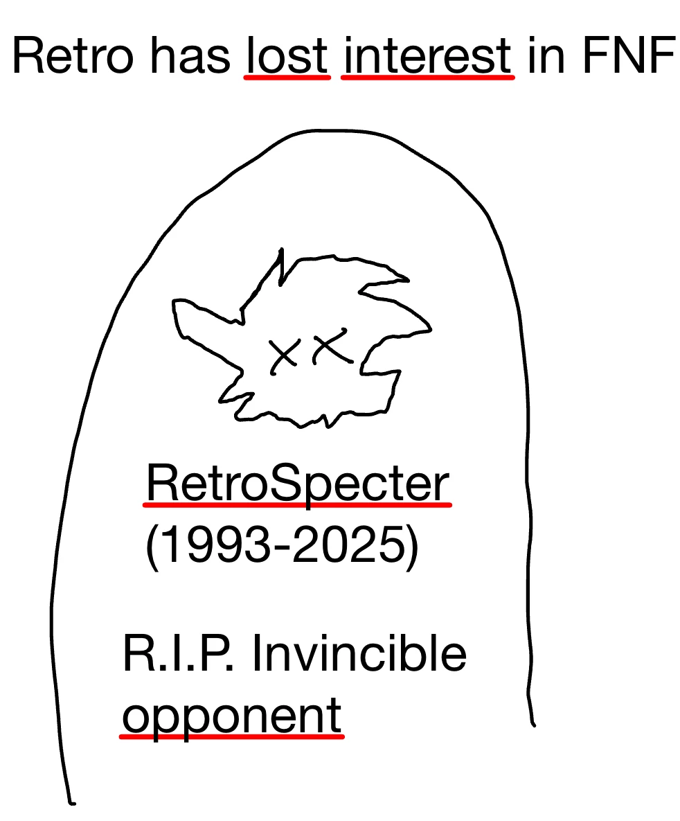 No Vs. Retro P2 | Fandom