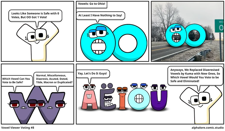 Vowel Viewer Voting #8 | Fandom