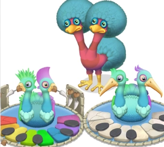 Are They Related? (Mutant Bird Edition) | Fandom