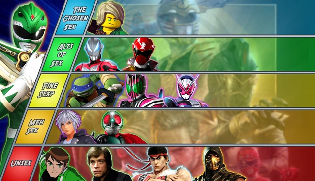 This is certified chad hood tier list classic | Fandom