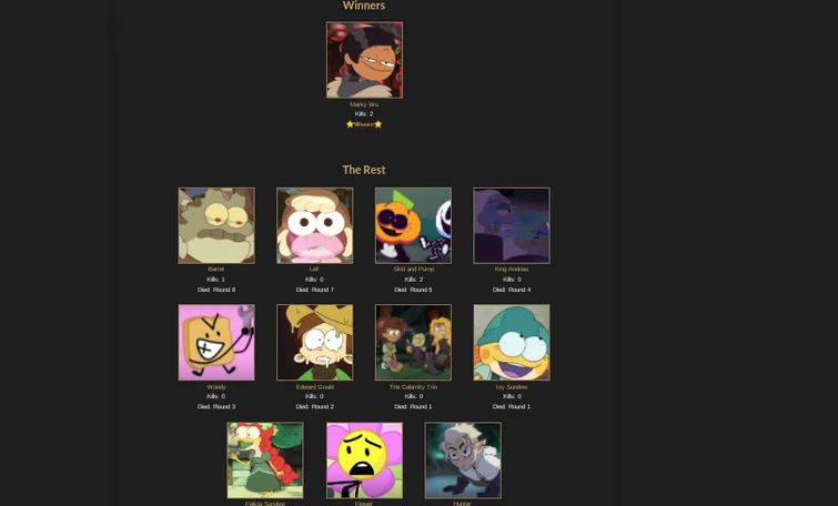 Discuss Everything About Amphibia Wiki | Fandom