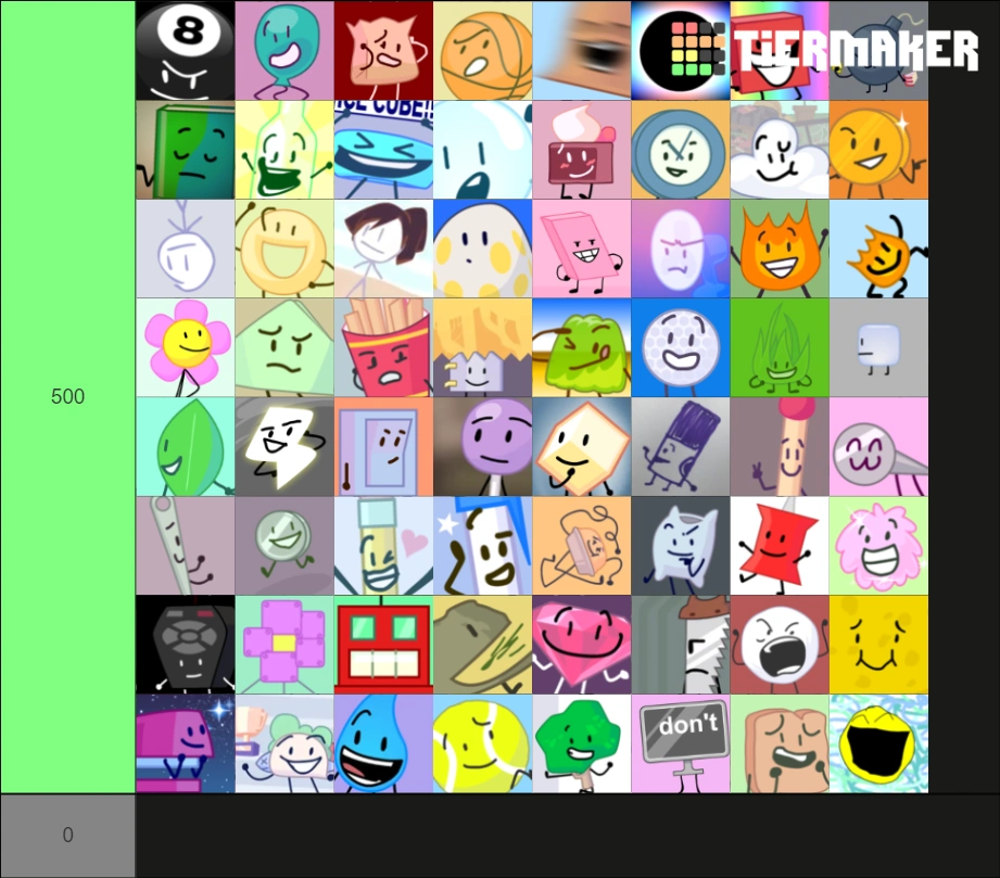 BFB POINTS THINGY 1 | Fandom