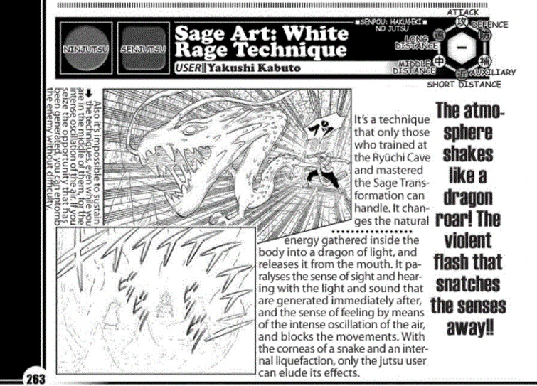 can White Rage Jutsu work in an open place ? | Fandom