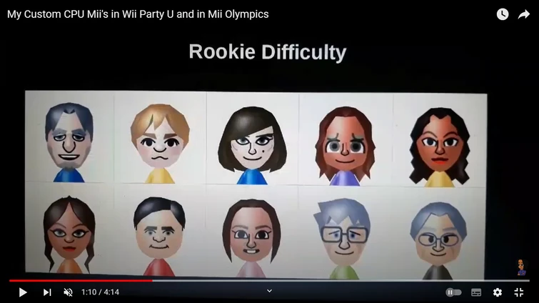Rank these Mii Olympics Miis for Worst to Best #2 | Fandom