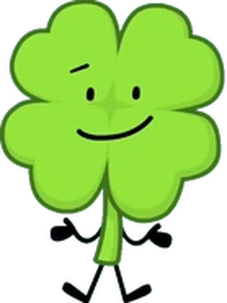 Discuss Everything About Inanimate Insanity Wiki | Fandom