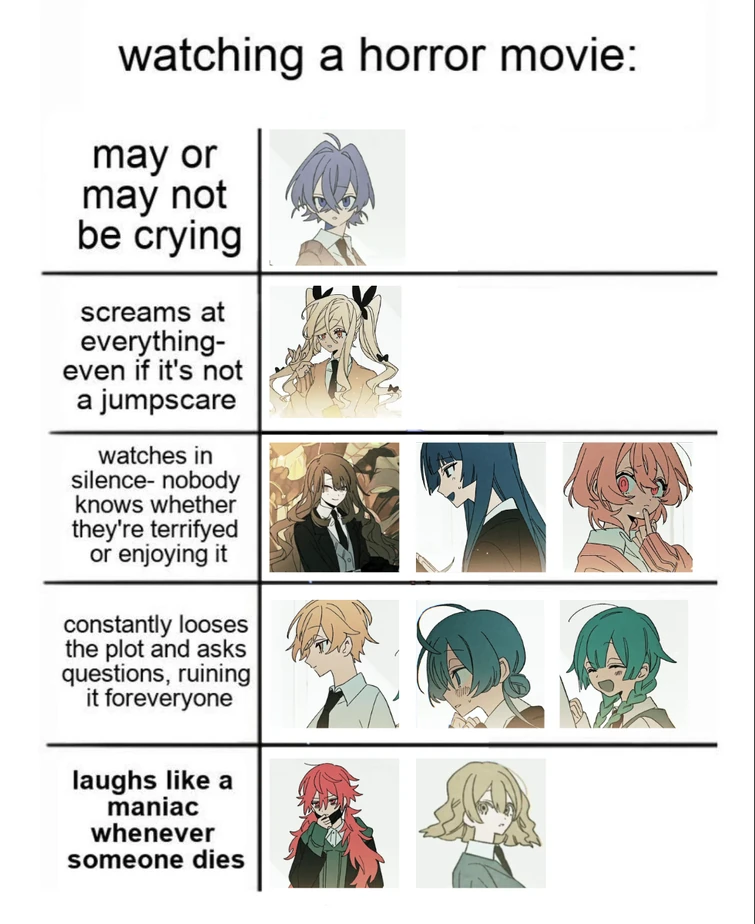 Discuss Everything About Guchiry Wiki | Fandom