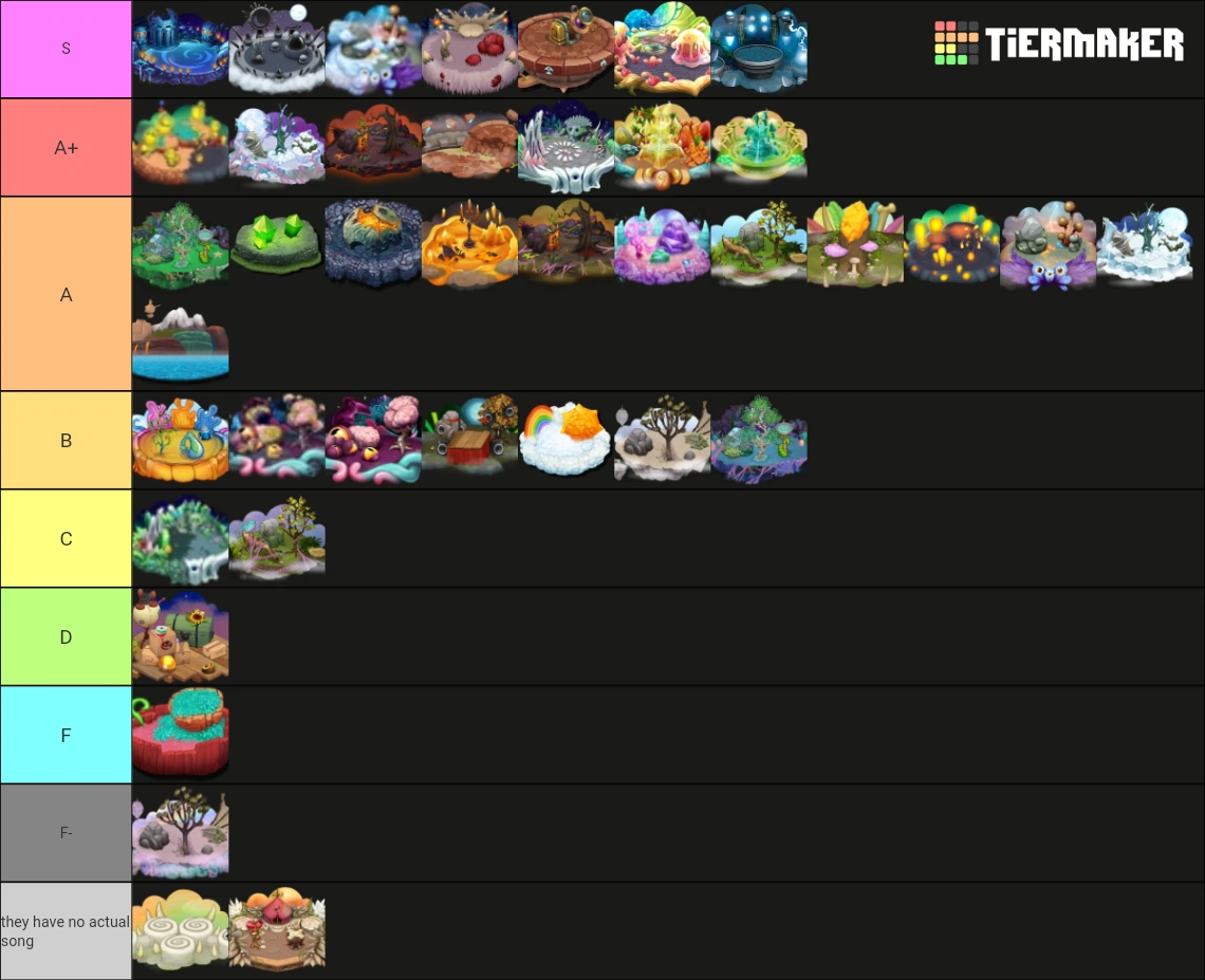 MSM Island Tier List | Fandom