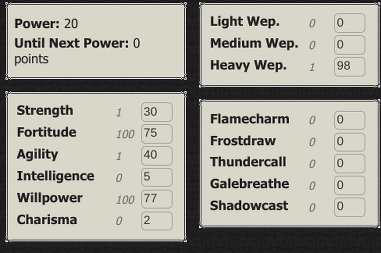 Can anyone give me a good PvE build? | Fandom