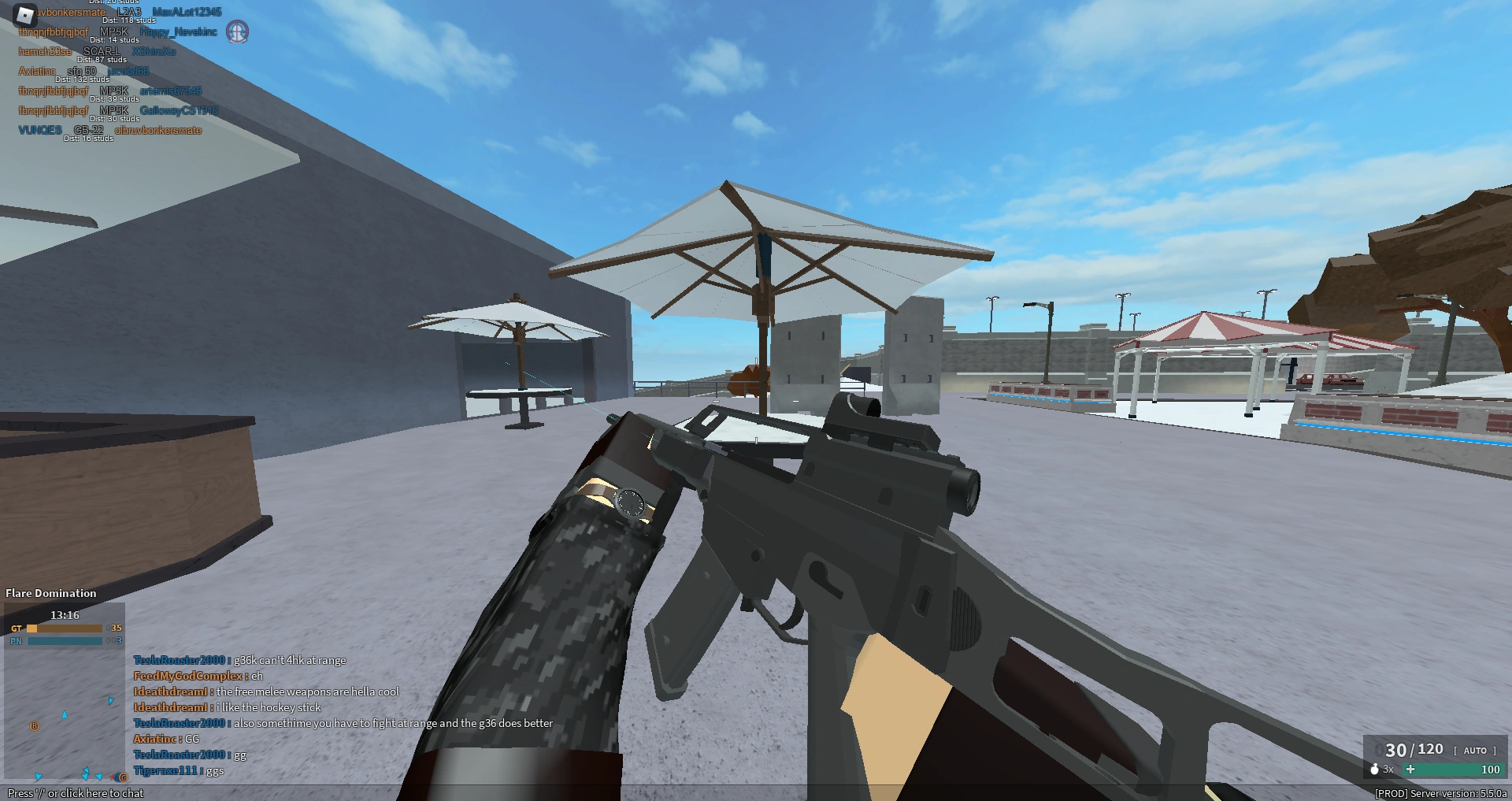 Why is the G36 soo good | Fandom