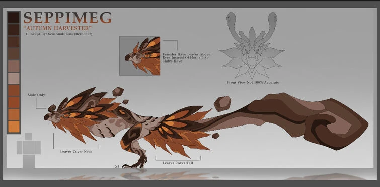 Making descriptions for refused/scrapped creatures pt. 16 | Fandom