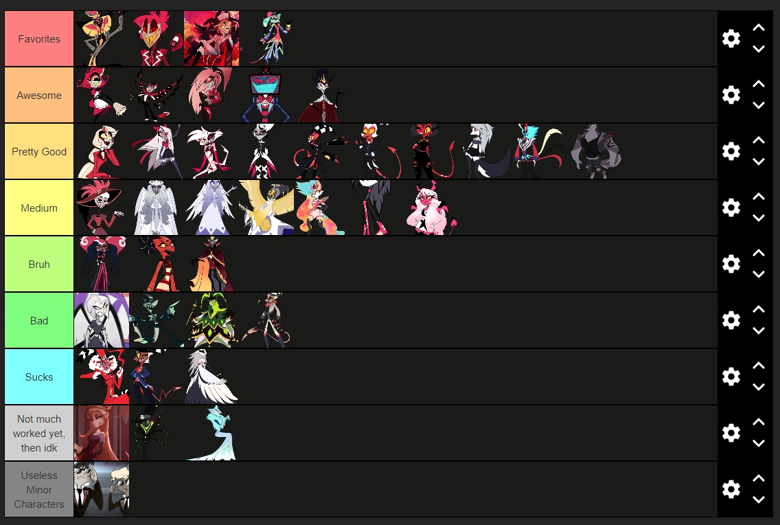 HH and HB Characters Ranked | Fandom