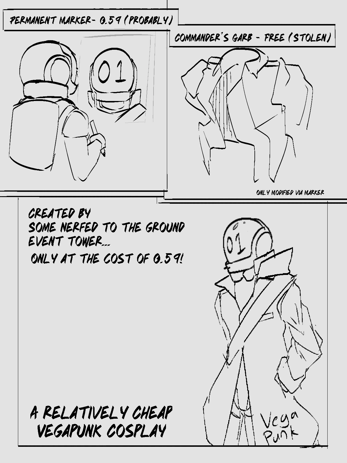 Zero Sanity thoughts | Fandom