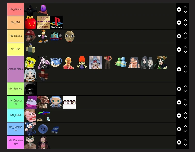 Discuss Everything About Nico's Nextbots Wiki | Fandom