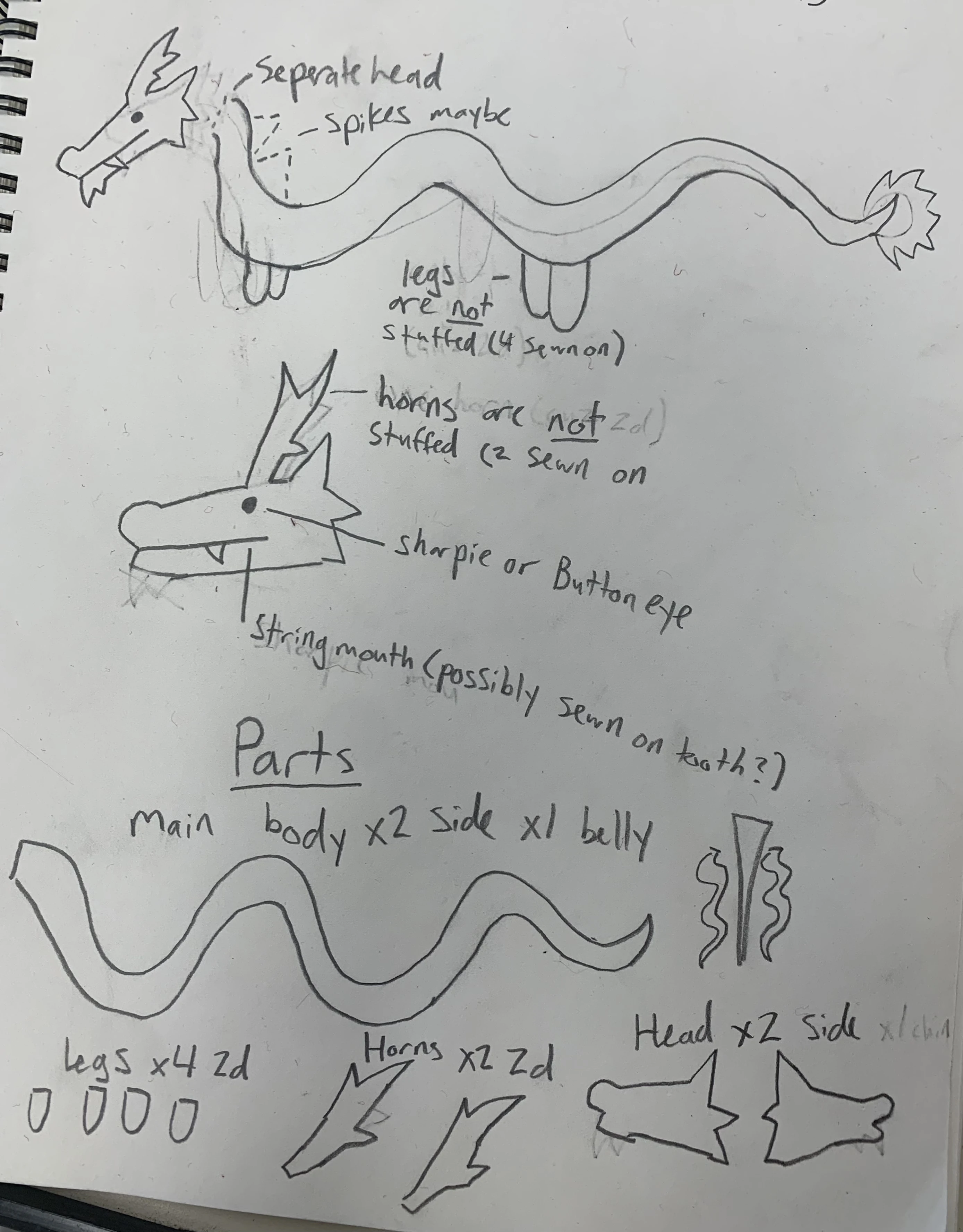 Making a plush Fulong! Part 1: The sketch | Fandom