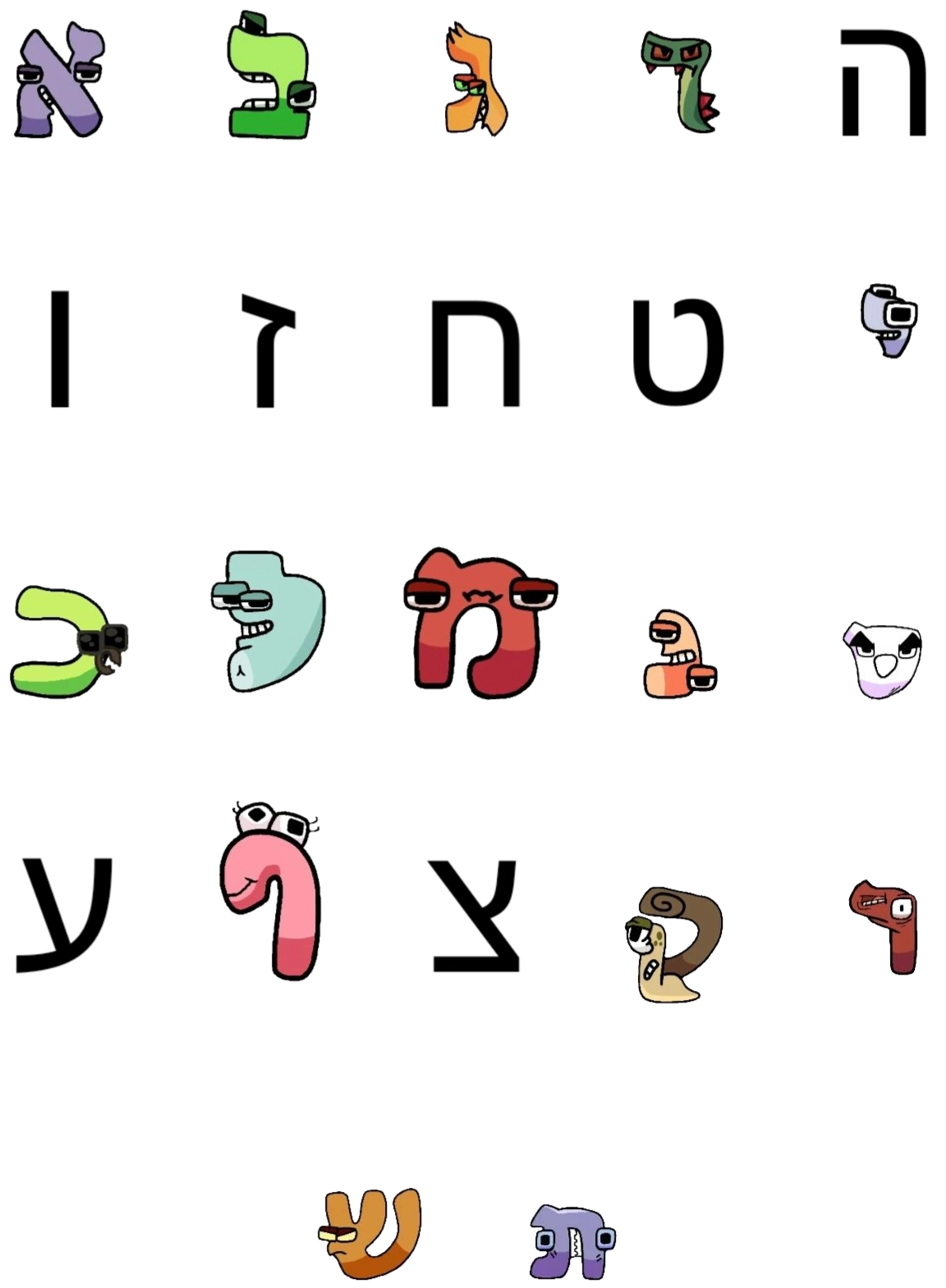 Hebrew Alphabet Lore Unofficial ver. 2.0 | Fandom