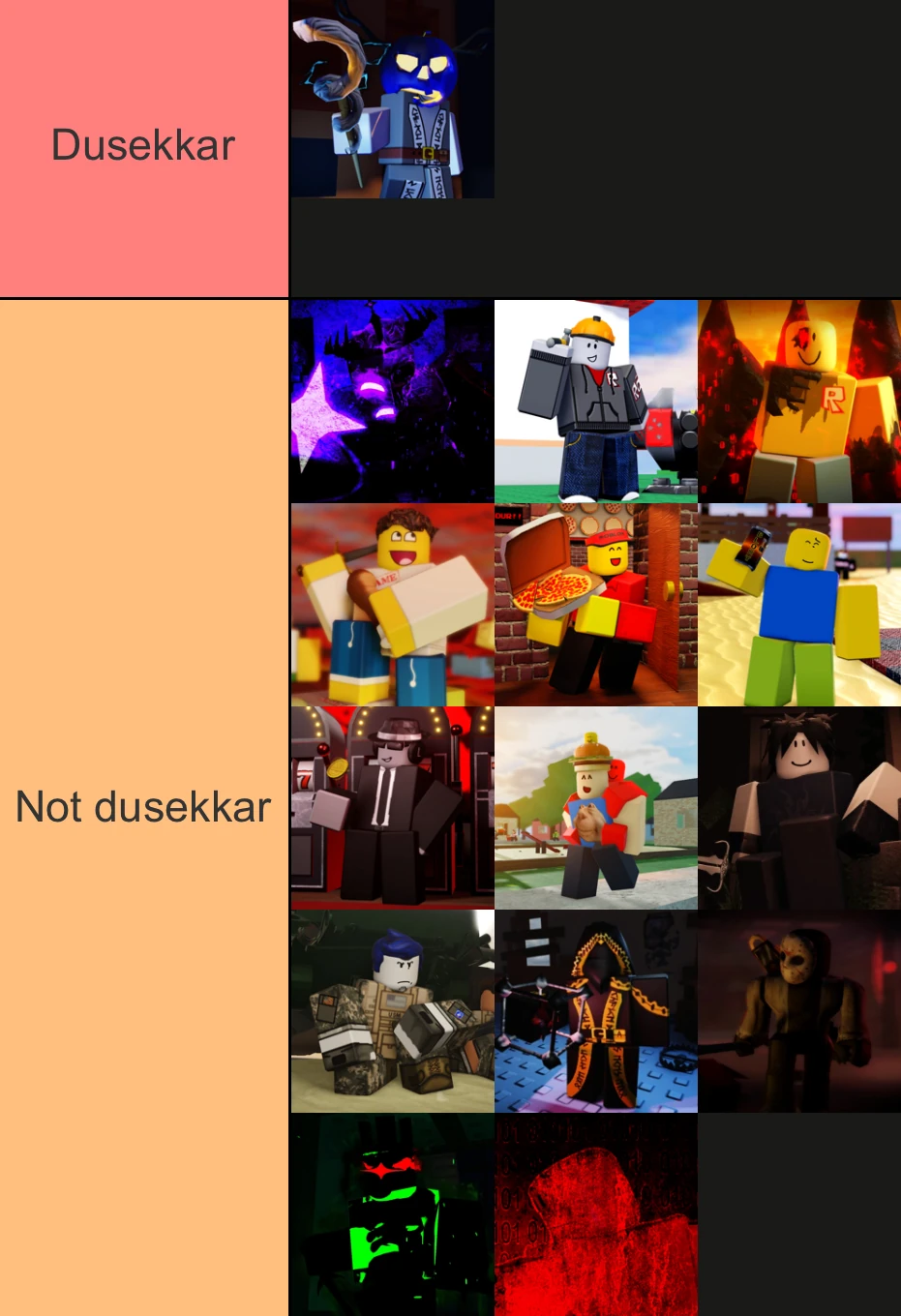 each character falls into one of these categories and its non ...