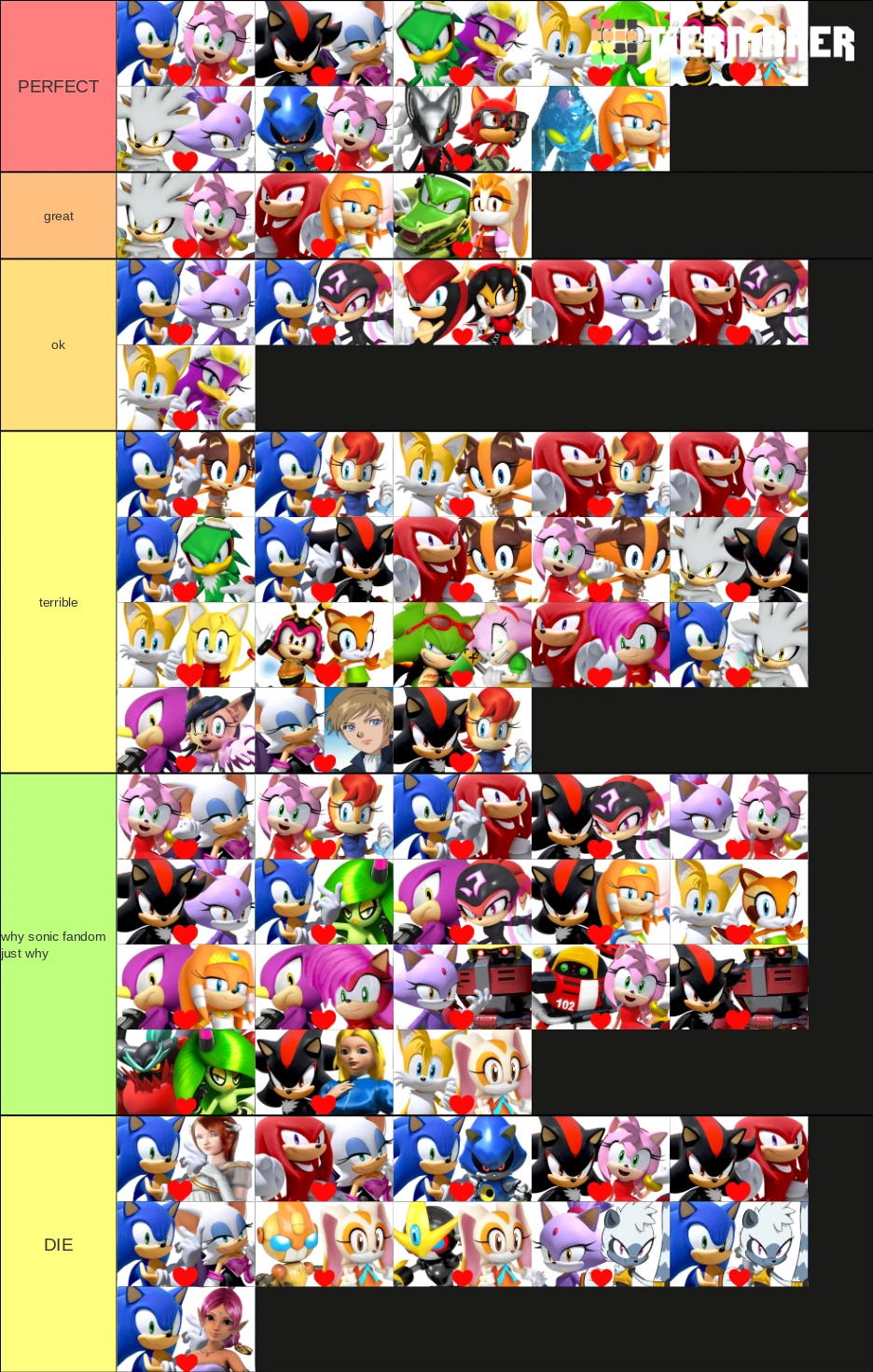 everyone loves a good old tier list | Fandom