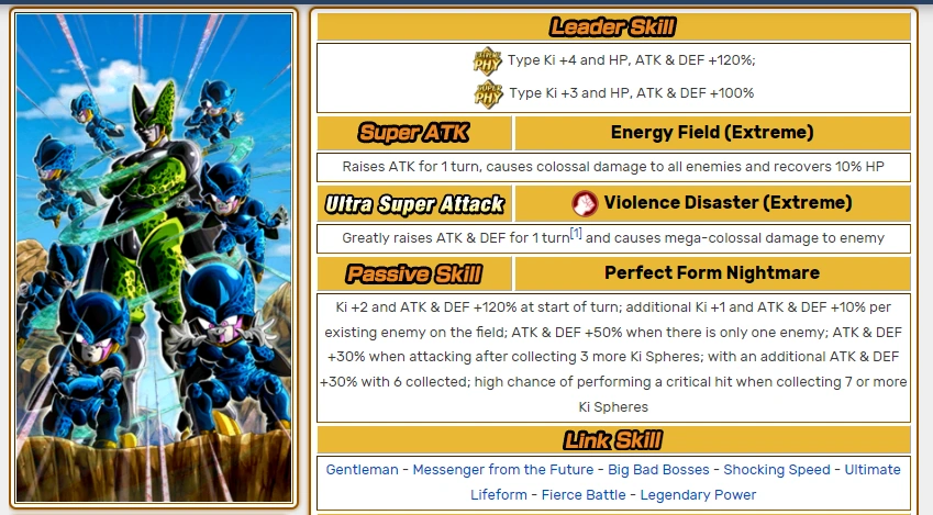 LZA #2: PHY LR Cell & Cell Jrs. | Fandom