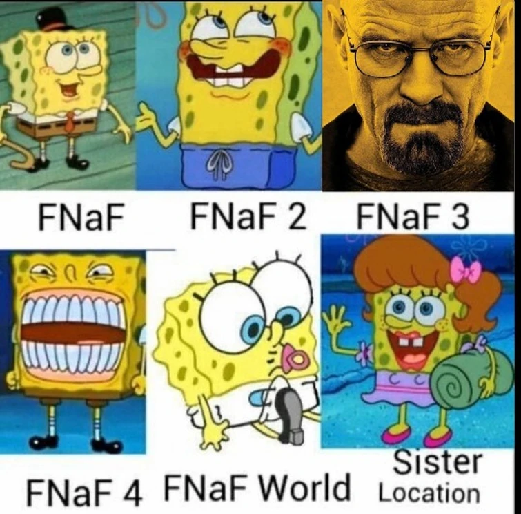 FNaF memes but I replaced them with Breaking bad | Fandom