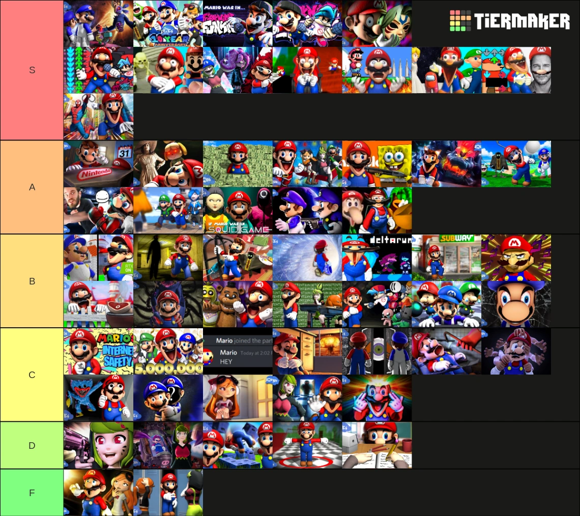 Smg4 2021 Tier List | Fandom