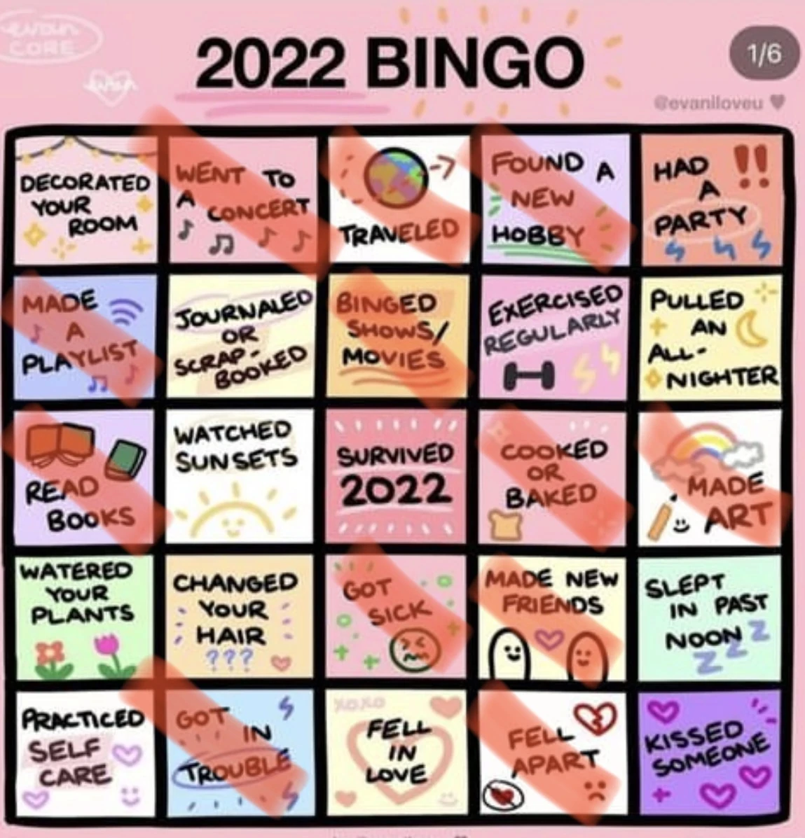 Silly trend | Fandom