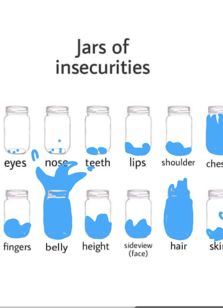 Jar of insecurity | Fandom