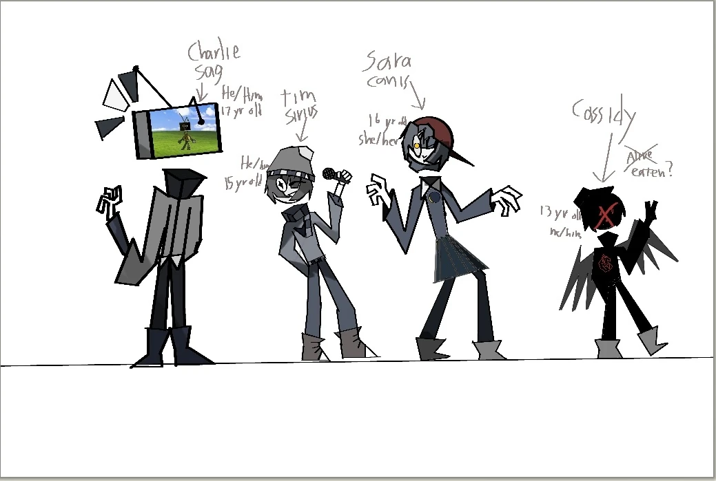 MEET THE: CONSTELLATION GROUP | Fandom