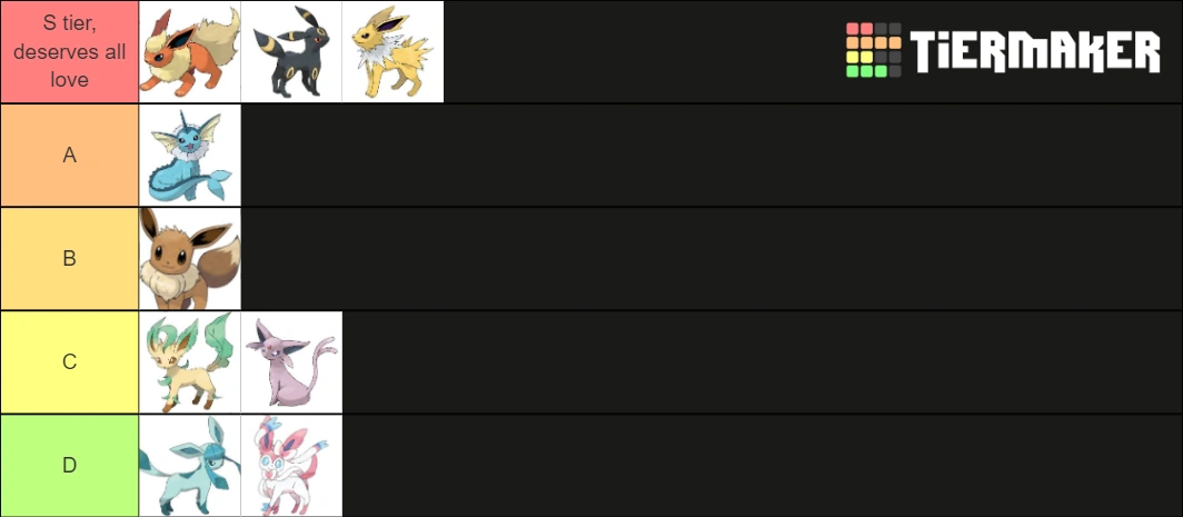 Eeveelutions tier list, Get Noob. 😎😎😎 | Fandom