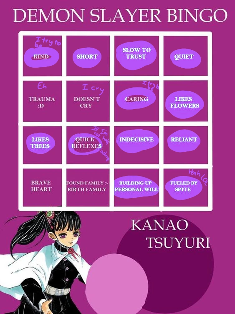 I did some kin bingos. | Fandom