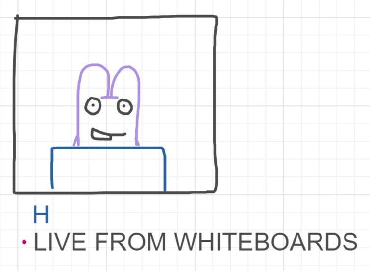 board boards 2 is now around >80% done | Fandom