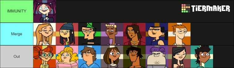 Total Drama Villains VV Ep. 8 | Fandom