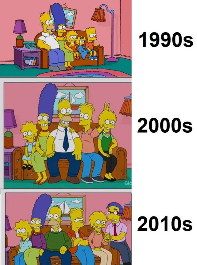 Do you think the Simpsons should have grown up in the show? Something ...