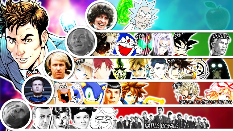 MU Tier list dump | Fandom