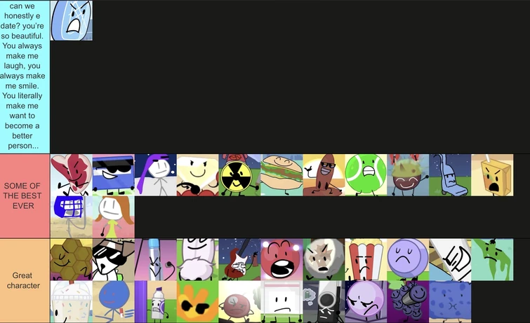 This is my bfdi mini characters tier list 😊 ️ | Fandom