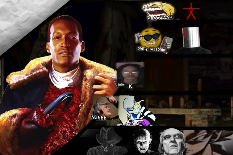 Candyman MU Tier List | Fandom